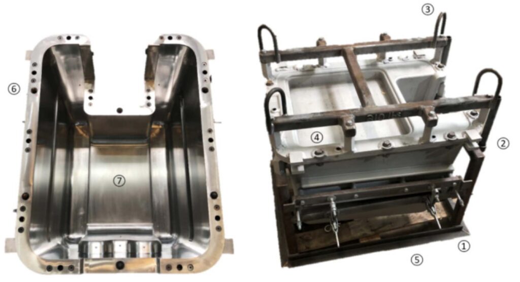 The Role of Molds in the Rotational Molding Process | Roto Dynamics
